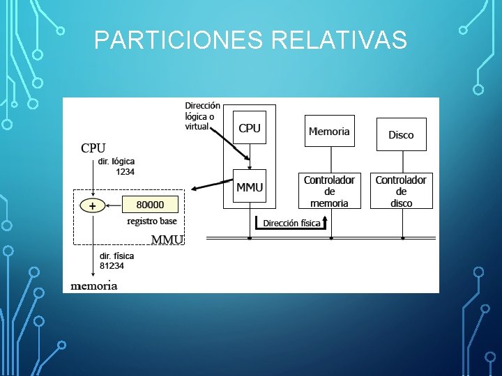 UNIVERSIDAD AUTNOMA DEL ESTADO DE MXICO CENTRO UNIVERSITARIO