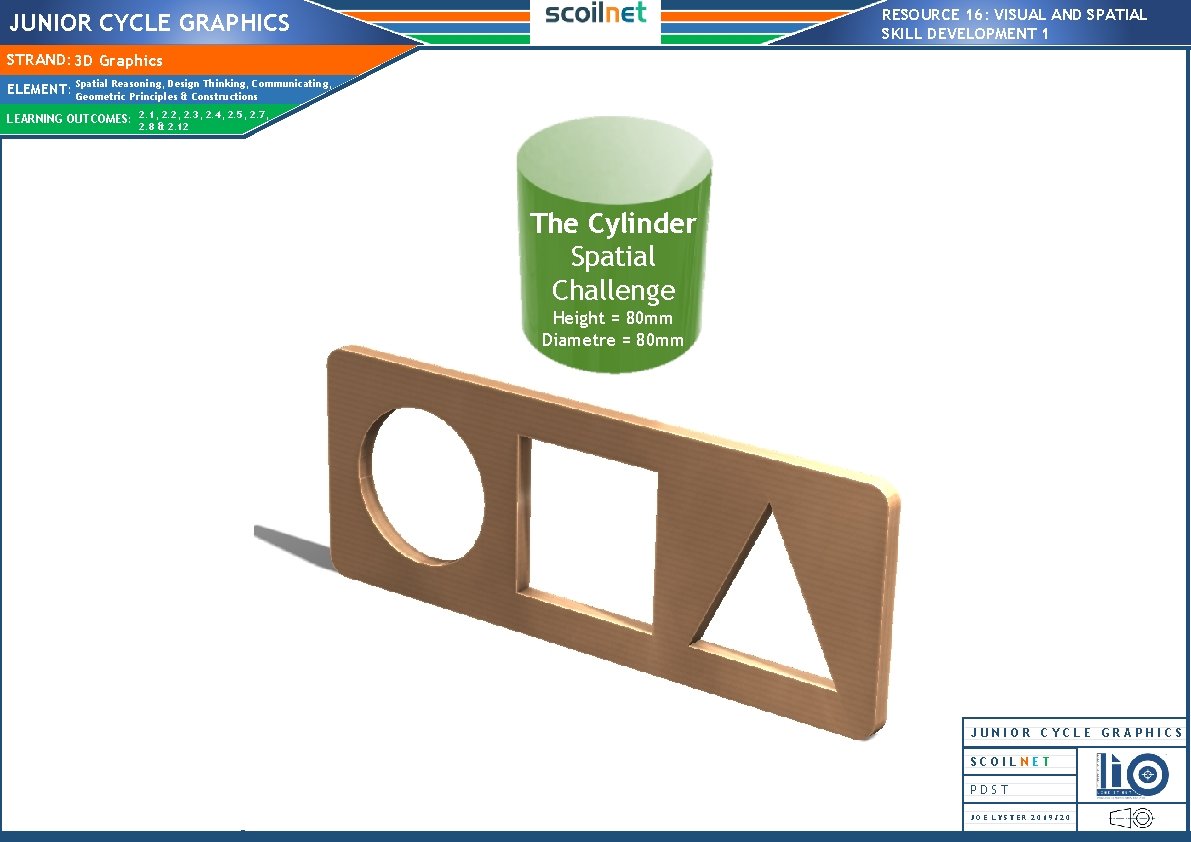 RESOURCE 16 VISUAL AND SPATIAL SKILL DEVELOPMENT 1