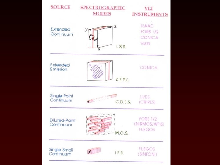 Optical and Infrared Detectors for Astronomy Basic Principles