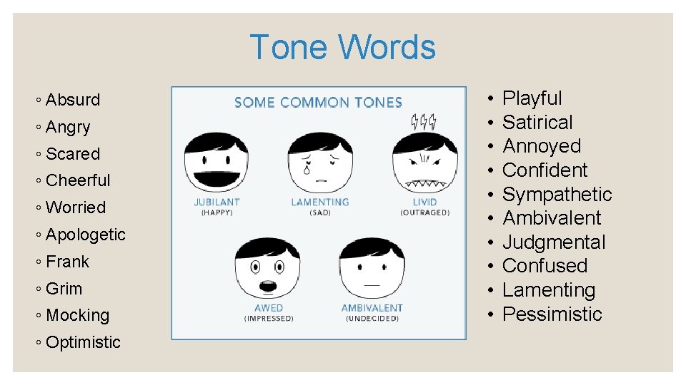 REVISING FOR ELABORATION AND TONE Courtney Fisher Agenda