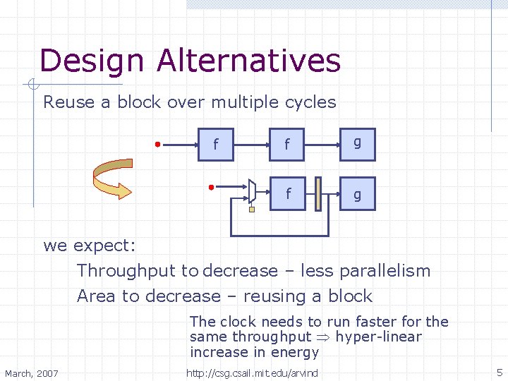 Architectural Exploration AreaPerformance tradeoff in 802 11 a