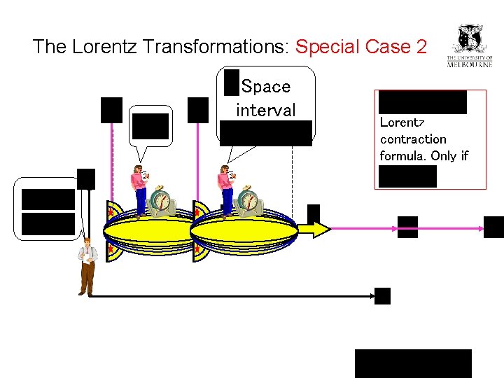 Maps of space M Space N E or