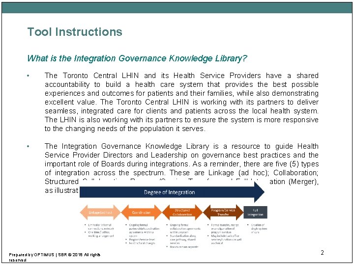 Integration Toolkit Integration Governance Knowledge Library 1 Tool
