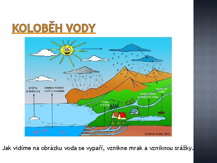Vytvoila Kristina Thielov 1 Obecn nco o vod