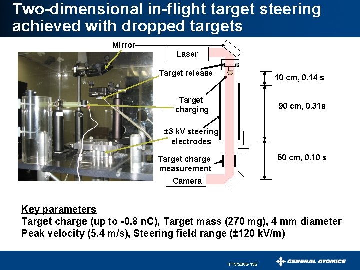 Target InjectionPositioning Update Presented by Ron Petzoldt Neil