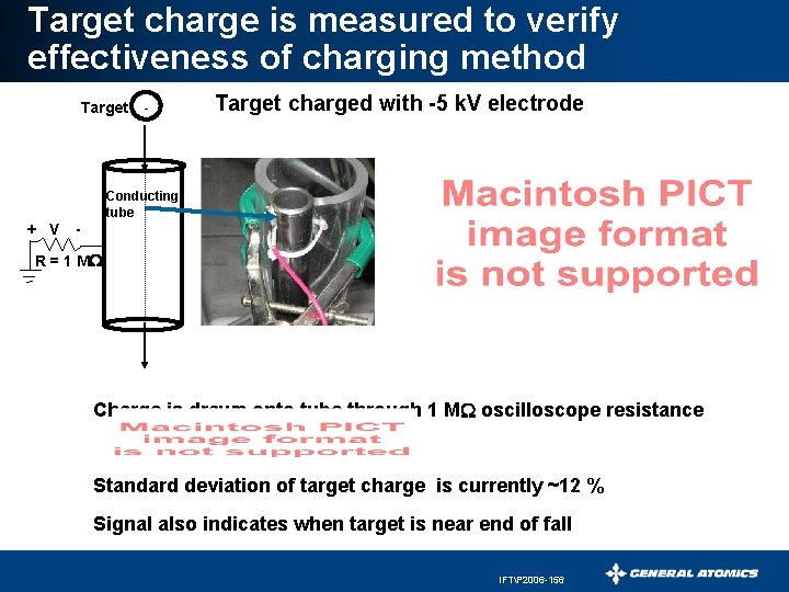 Target InjectionPositioning Update Presented by Ron Petzoldt Neil