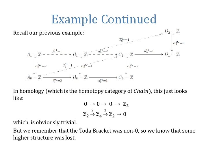 Introduction to Toda Brackets and secondary operations By