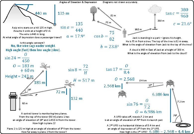 Trigonometry Elevation Depression Worksheet A The worksheet is
