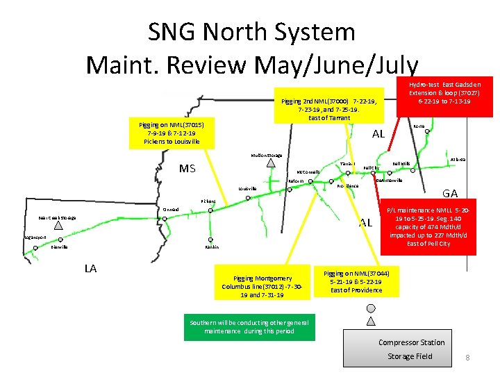 Southern Natural Gas Company 2019 Outage Review Meeting
