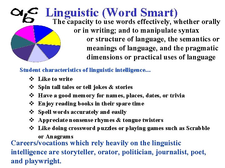 Multiple Intelligences Todays students come to school differing