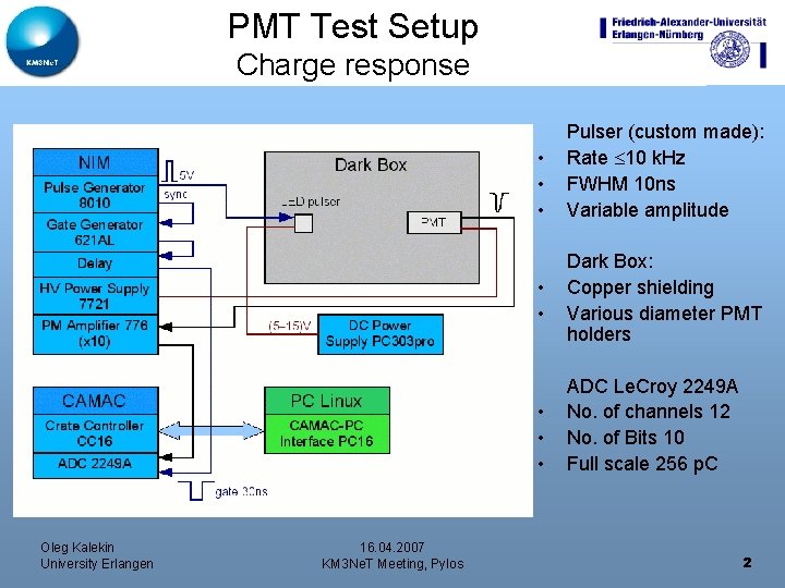 PMT test setup in Erlangen Oleg Kalekin University