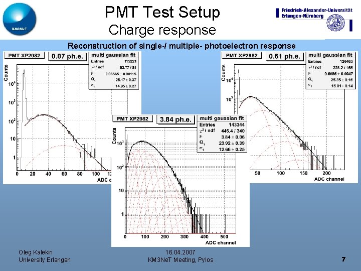 PMT test setup in Erlangen Oleg Kalekin University