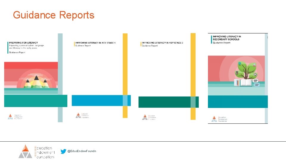 Evidence Informed Teaching of Reading Caroline Bilton EEF