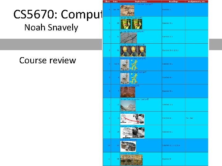CS 5670 Computer Vision Noah Snavely Course review