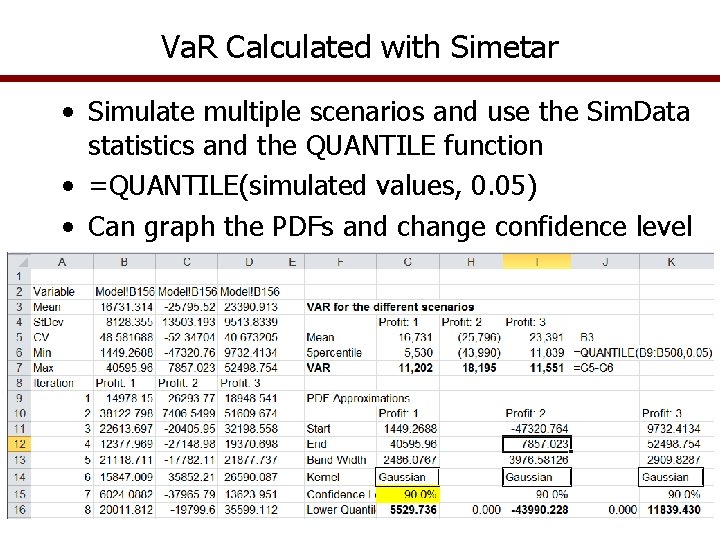 Value at Risk Decision Trees and Starting an