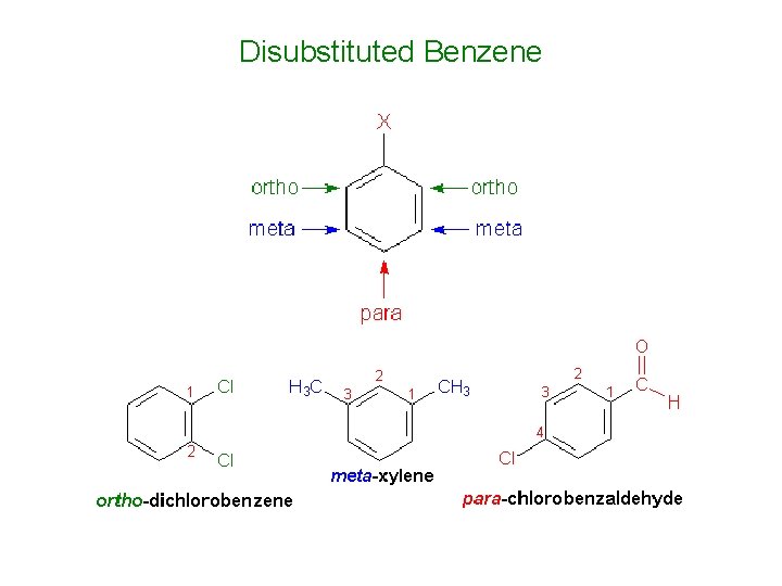 Organic chemistry for medicine and biology students Chem