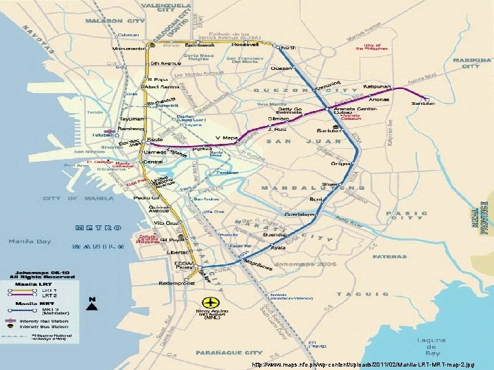 Brief Overview of the Passenger Transport Sector in