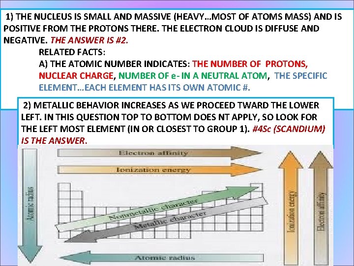1 THE NUCLEUS IS SMALL AND MASSIVE HEAVYMOST