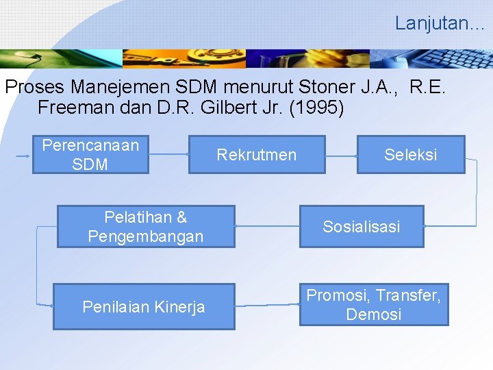 MANAJEMEN SUMBER DAYA MANUSIA Fakultas Teknik Jurusan teknik