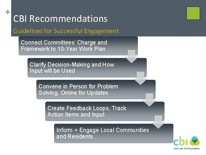Salton Sea Management Plan Committee Structure October 4
