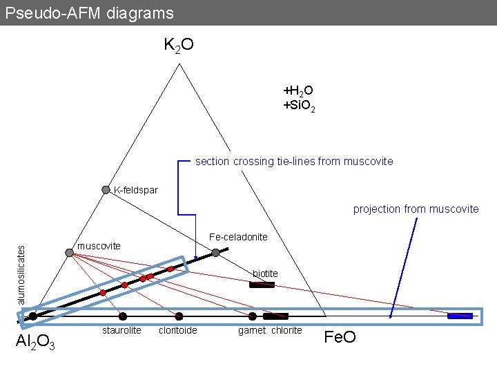 PseudoAFM diagrams Program Gibbs Frank S Spear spearfatrpi