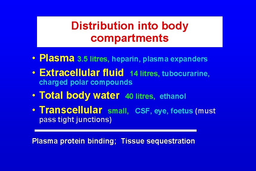 Absorption distribution metabolism and excretion relevant to ALL