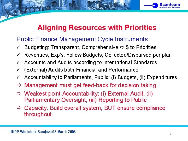 Capacity Development for Public Resource Management Effectiveness Hierarchy