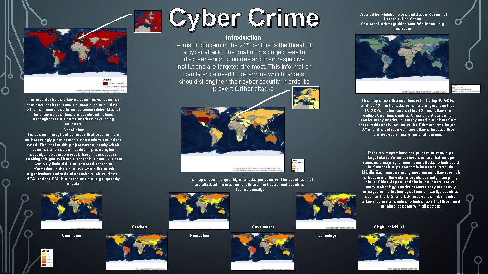 Cyber Crime Created by Fletcher Davis and Jason
