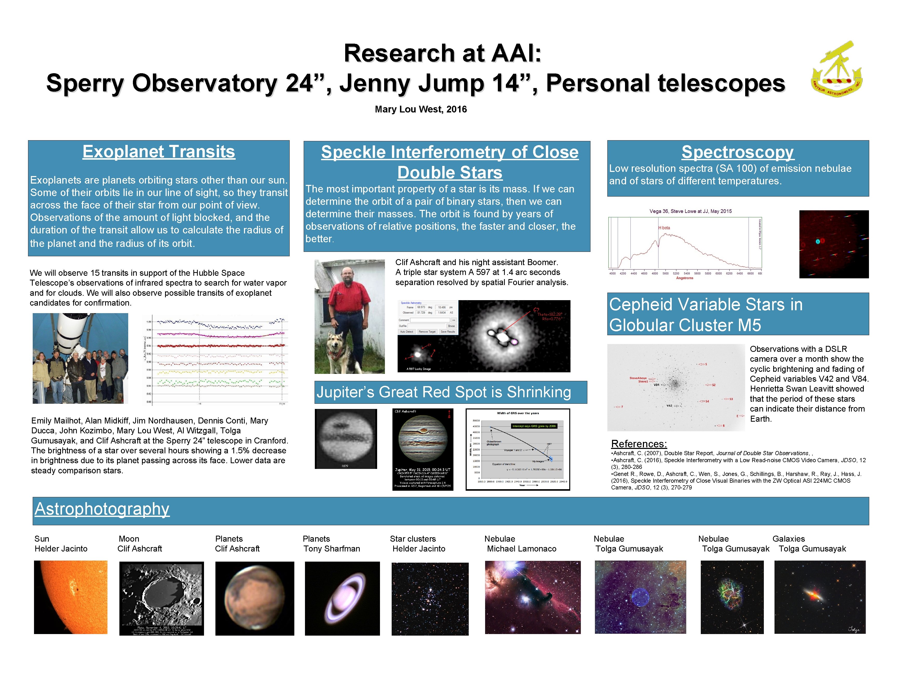 Research at AAI Sperry Observatory 24 Jenny Jump