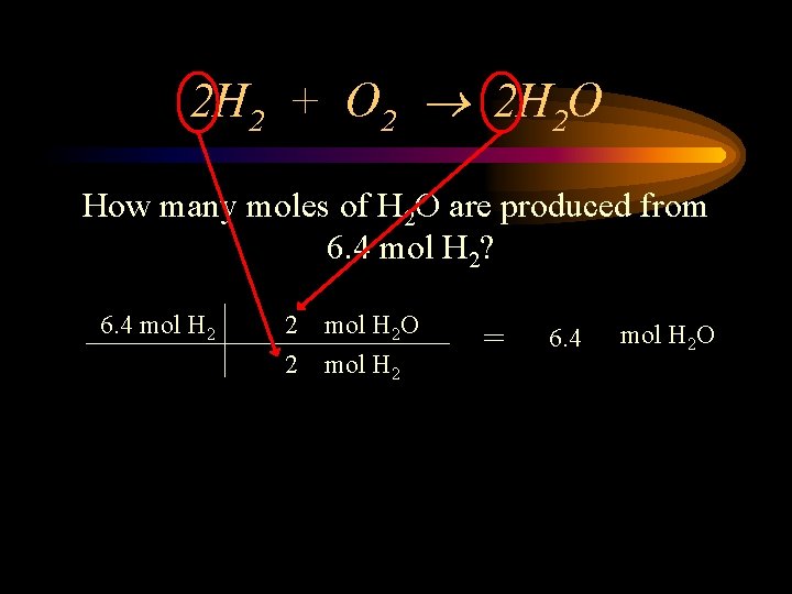 Stoichiometry Using the Balanced Equation What does the