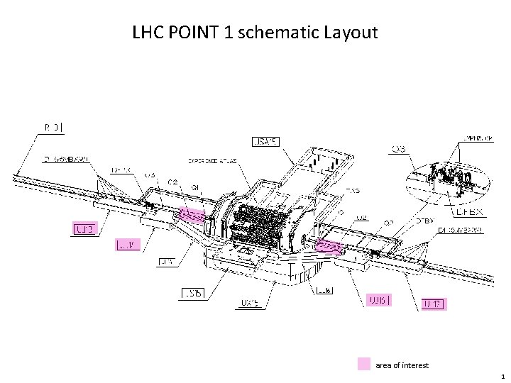 R 2 E relocation shielding Tablotins in Points