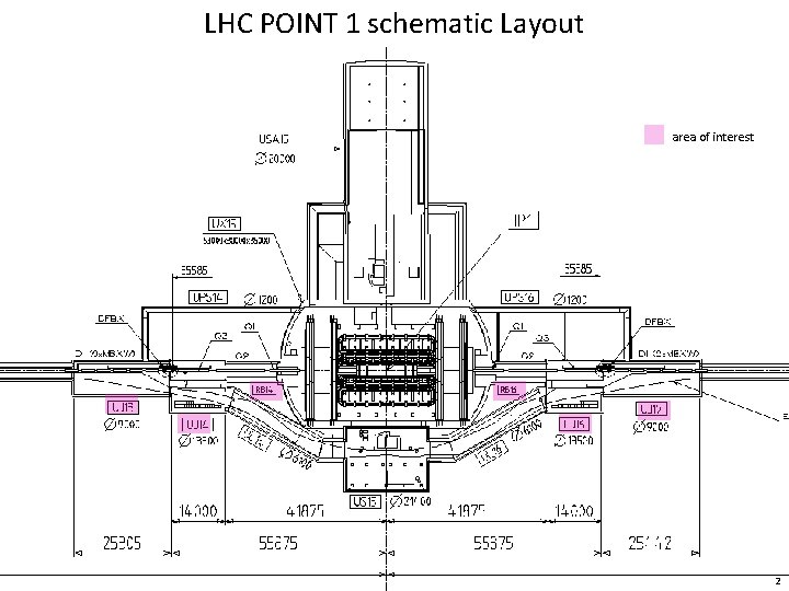 R 2 E relocation shielding Tablotins in Points