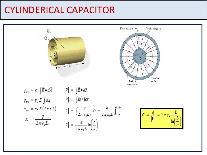 CHAPTER 25 CAPACITANCE 1 The Uses of Capacitors