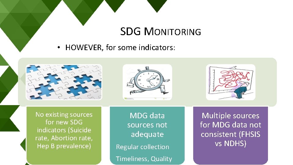 GENERATING STATISTICS ON HEALTH FOR THE SDGS Maria