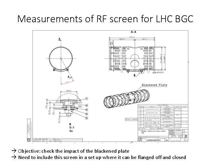AOBs IWG43 Measurements of RF screen for LHC
