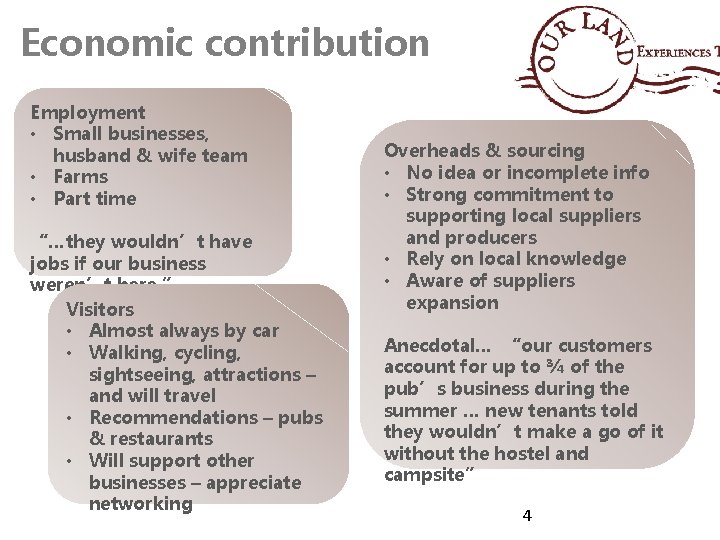 Our Land is a collaboration between protected landscapes