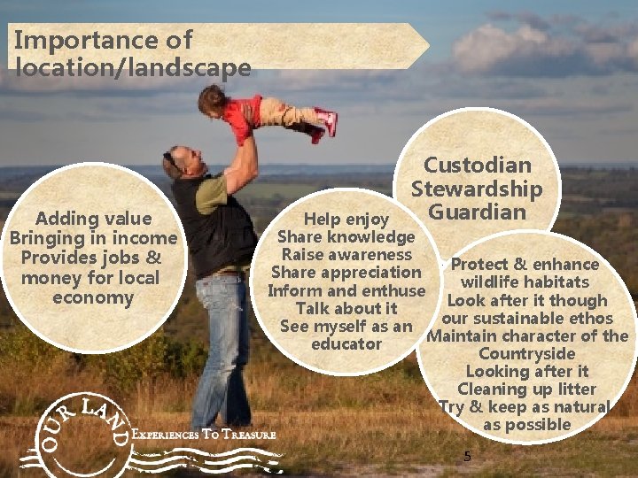 Our Land is a collaboration between protected landscapes