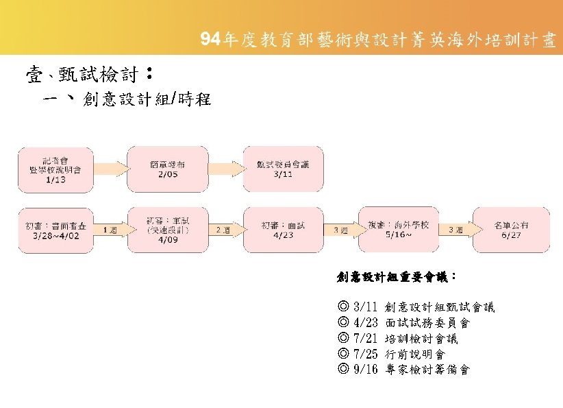Royal College of Art Noam Toran Edward Juan