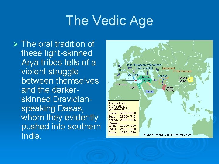 Foundations of Indian Civilization 1500 B C E