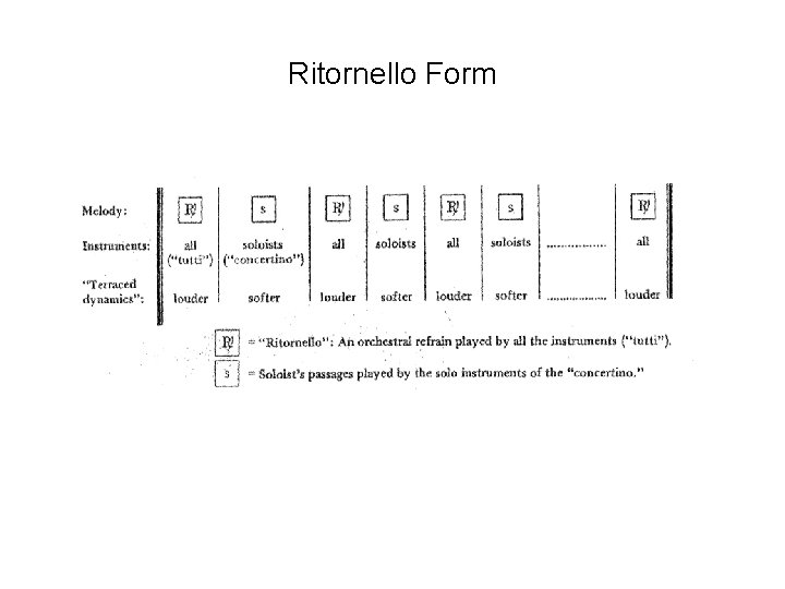 Medieval Era 600 1450 Copyright 2010 Timeframe and