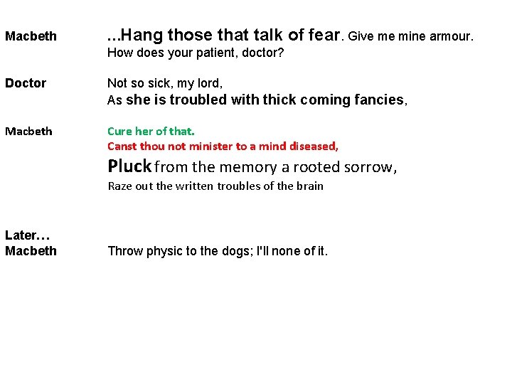 Whats this Act 5 of Macbeth and how