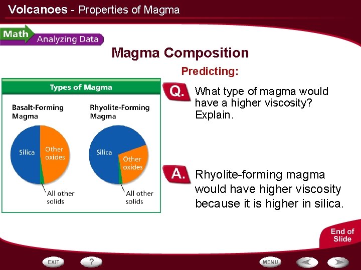 Volcanoes Table of Contents Volcanoes and Plate Tectonics