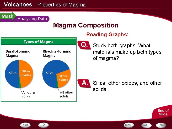 Volcanoes Table of Contents Volcanoes and Plate Tectonics