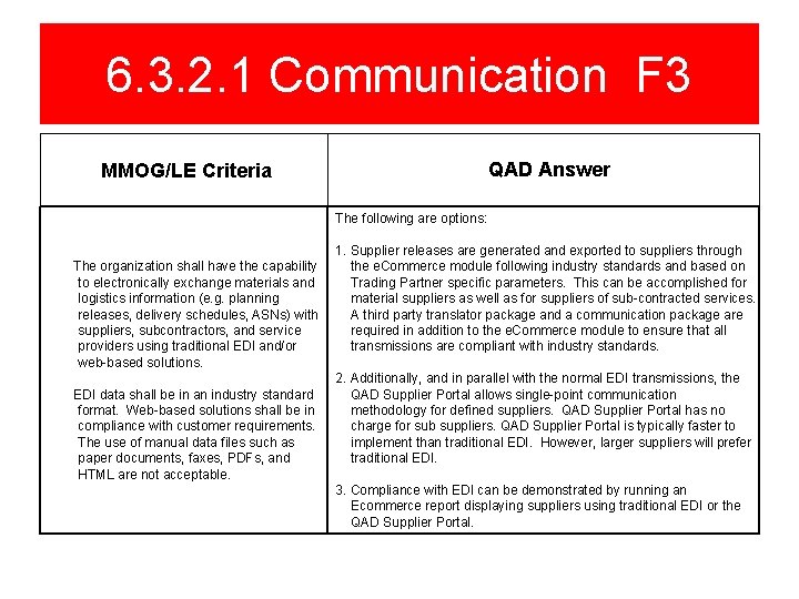 6 3 2 1 Communication F 3 QAD
