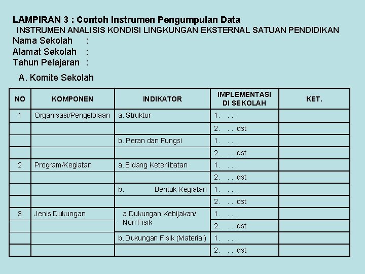 ANALISIS KONDISI LINGKUNGAN EKSTERNAL SATUAN PENDIDIKAN Kondisi Ideal