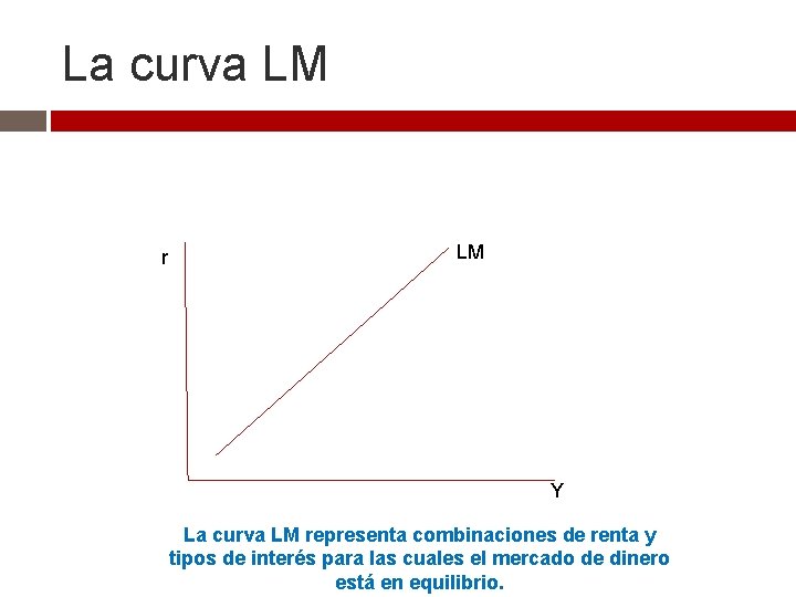 EL MODELO ISLM Introduccin a la Economa UCM
