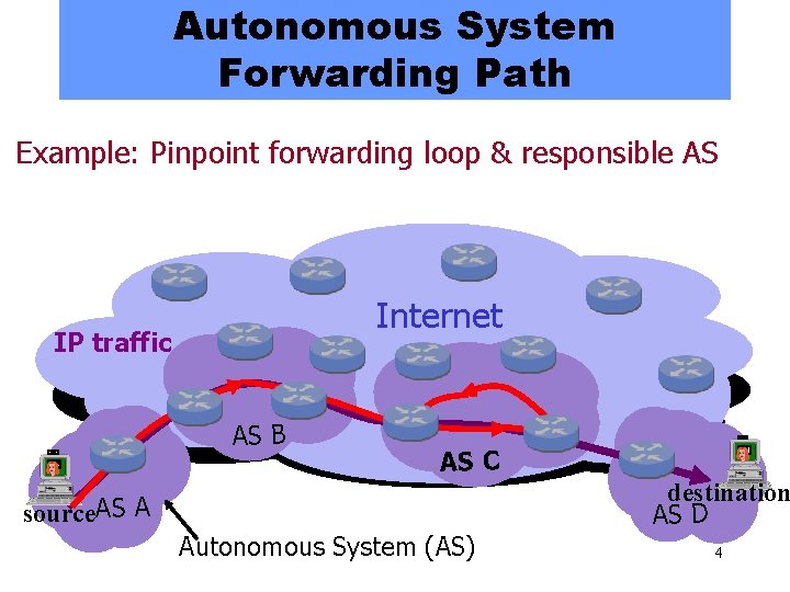 Scalable and Accurate Identification of ASLevel Forwarding Paths