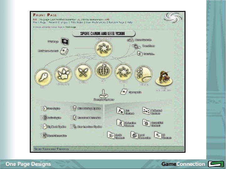 OnePage Designs Stone Librande Creative Director EAMaxis Overview