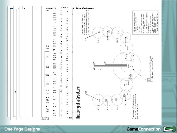 OnePage Designs Stone Librande Creative Director EAMaxis Overview