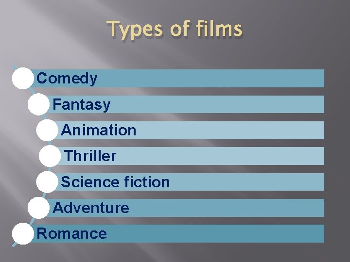 Types of films Comedy Fantasy Animation Thriller Science